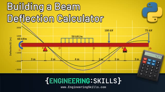 Building a Beam Deflection Calculator | EngineeringSkills.com