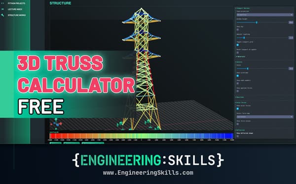 An Introduction To Openseespy For 2d Truss Analysis
