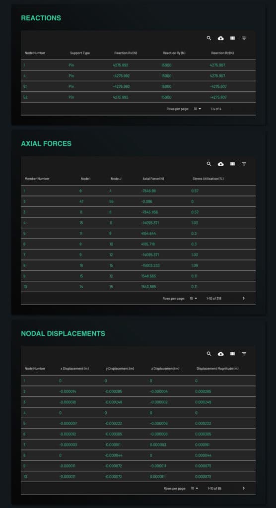 3D Truss Calculator – Quick Start Guide | EngineeringSkills.com
