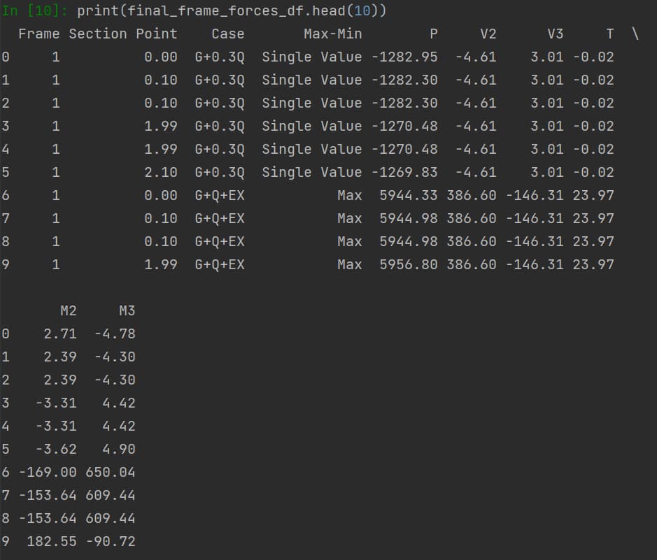 An Introduction to the ETABS Python API