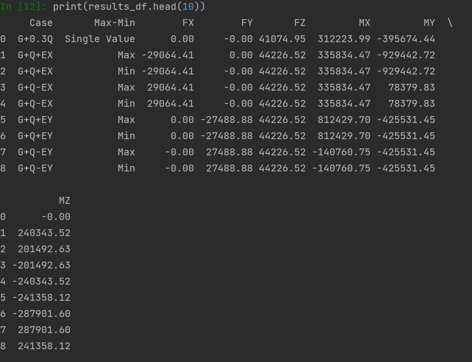 An Introduction to the ETABS Python API