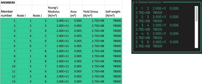 Free Truss Calculator – Quick Start Guide | EngineeringSkills.com