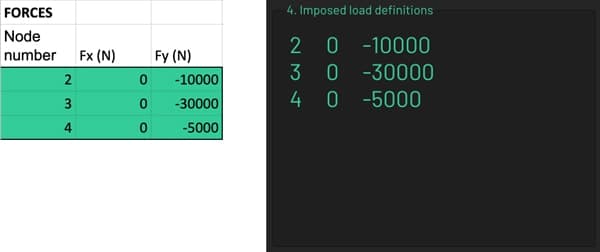 Free Truss Calculator – Quick Start Guide | EngineeringSkills.com