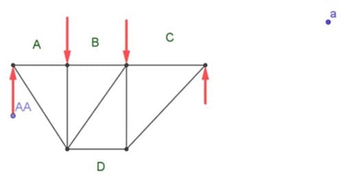 Parametric Graphic Statics with GeoGebra | EngineeringSkills.com