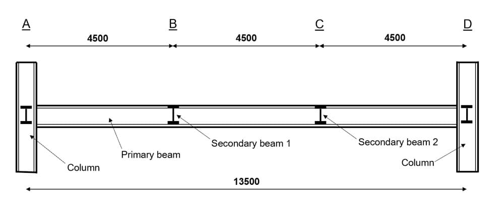 Steel Beam Design - A Step by Step Guide using Eurocode 3 ...