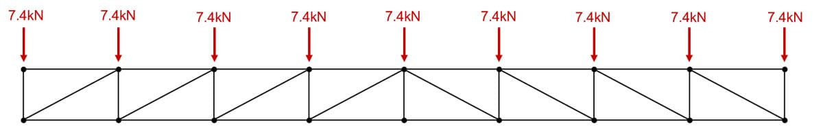 Steel Truss Design to Eurocode 3 | EngineeringSkills.com
