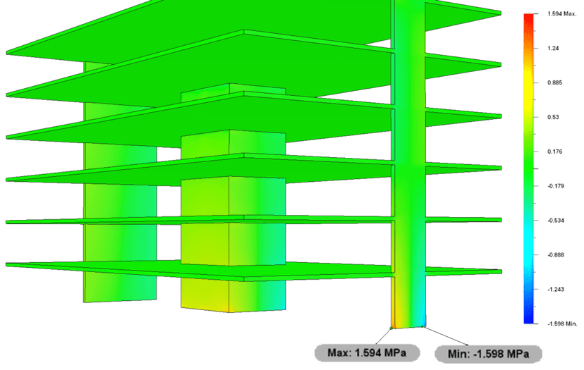 Structural Analysis and Stability – Asymmetrically Propped Structures ...