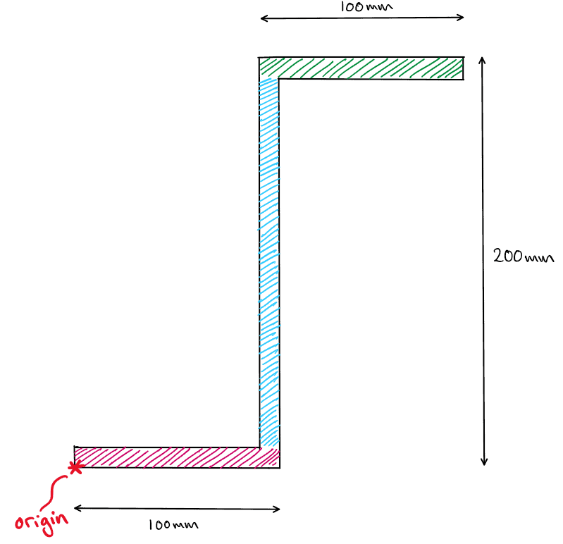 Calculating and Interpreting the Second Moment of Area ...