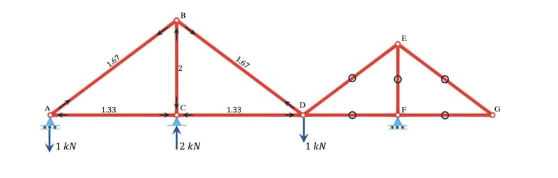 How to Apply the Virtual Work Method to Trusses | EngineeringSkills.com