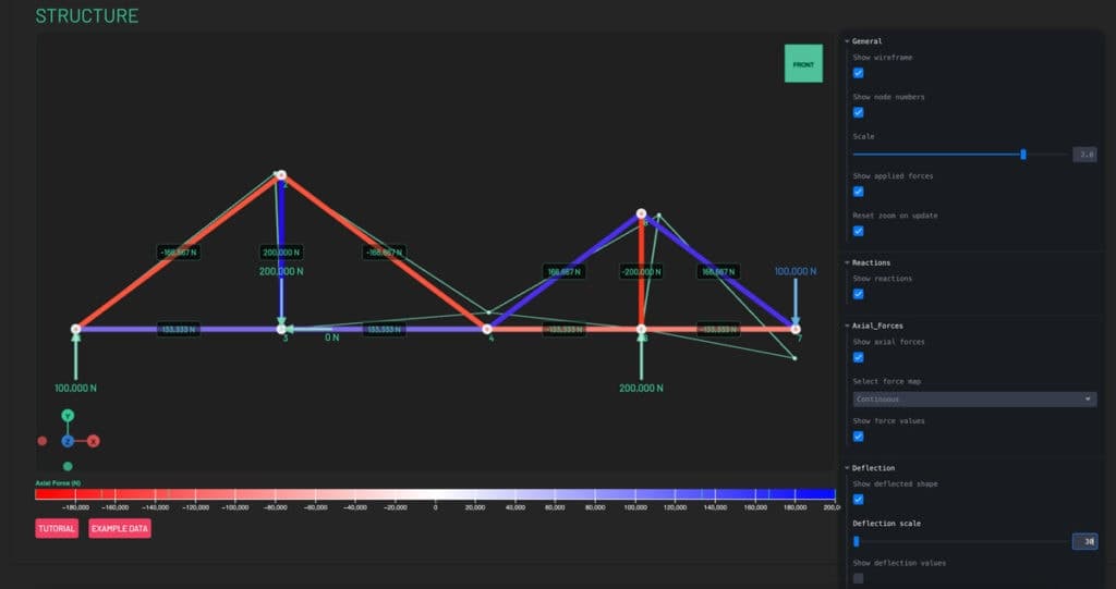 How to Apply the Virtual Work Method to Trusses | EngineeringSkills.com