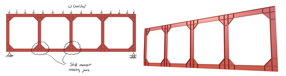 What is a Truss? - Civil Engineering Tutorial | EngineeringSkills.com