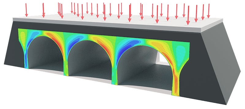 Finite Element Analysis Of Continuum Structures In Python