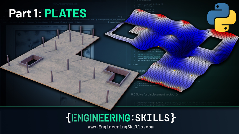 Lecture 13: Section overview - Virtual Work and Calculating the Element Stiffness Matrix ...