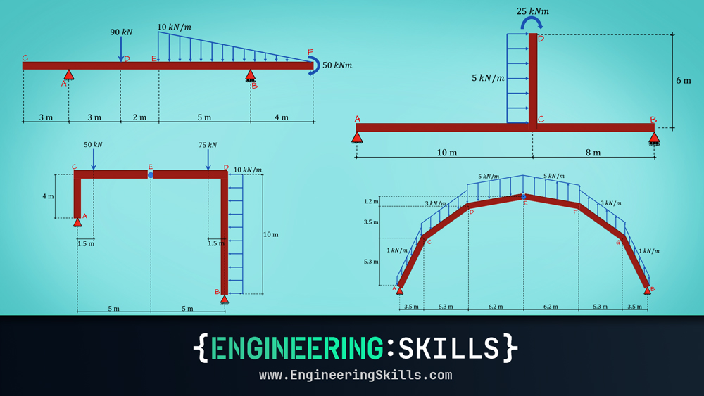 Lecture 1: A quick word before we get started | Shear Forces and ...