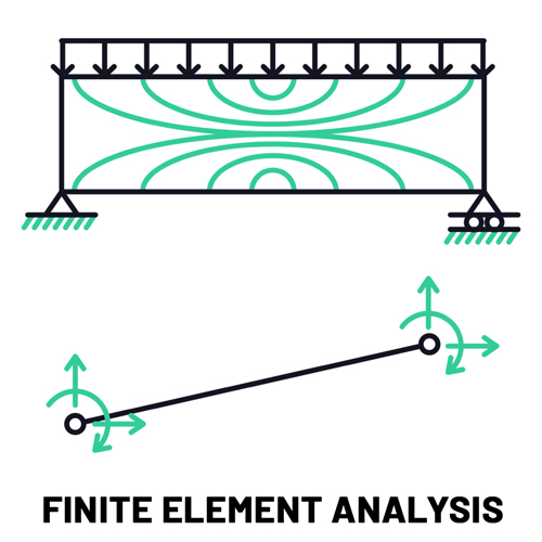 Finite Element Analysis Topic Hub | EngineeringSkills.com