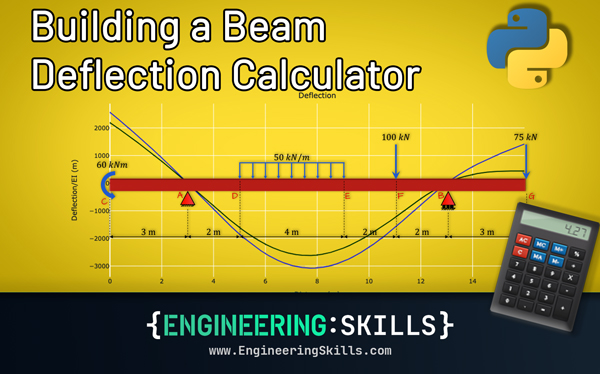 Built Up Steel Beam Calculator - The Best Picture Of Beam