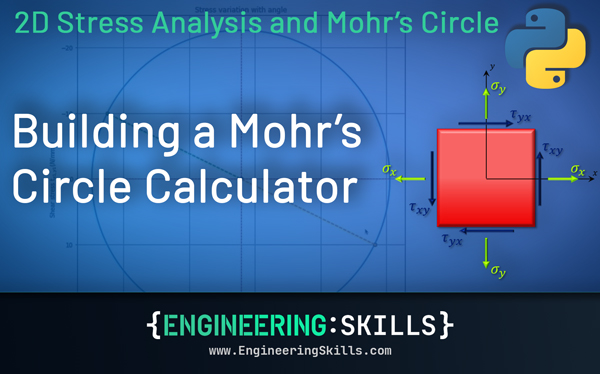Building a Mohr’s Circle Calculator for Stress Analysis in Python | EngineeringSkills.com