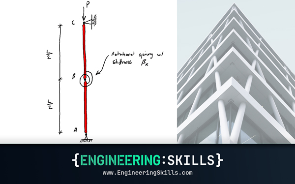 Column Buckling and Stability | EngineeringSkills.com