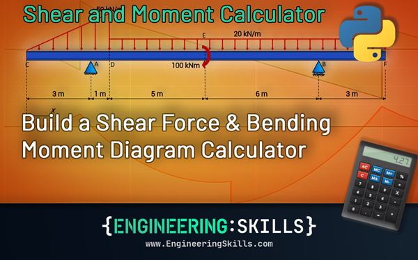 Building a Shear Force and Bending Moment Diagram Calculator in Python ...